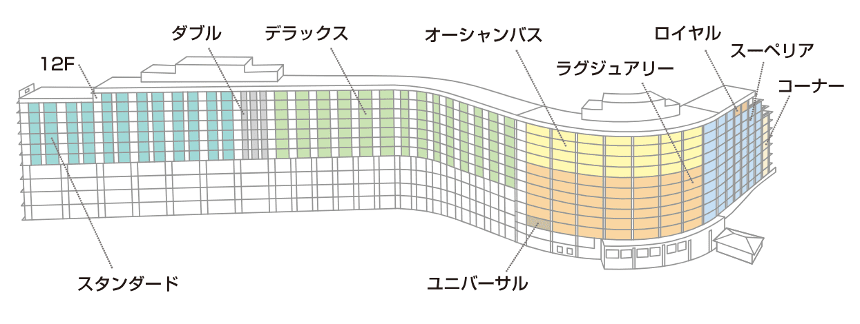 【ブログ宿泊記】ホテルモントレ沖縄スパ＆リゾートは子連れに最高！プールやお部屋も紹介 | OUCHIMA!